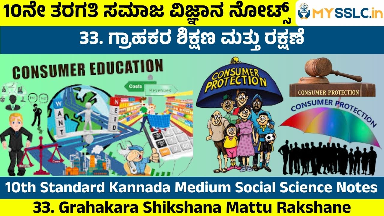 10th Class Grahakara Shikshana Mattu Rakshane Social Science Notes