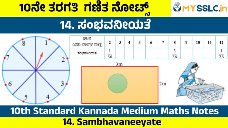 Kannada Notes Archives - My SSLC